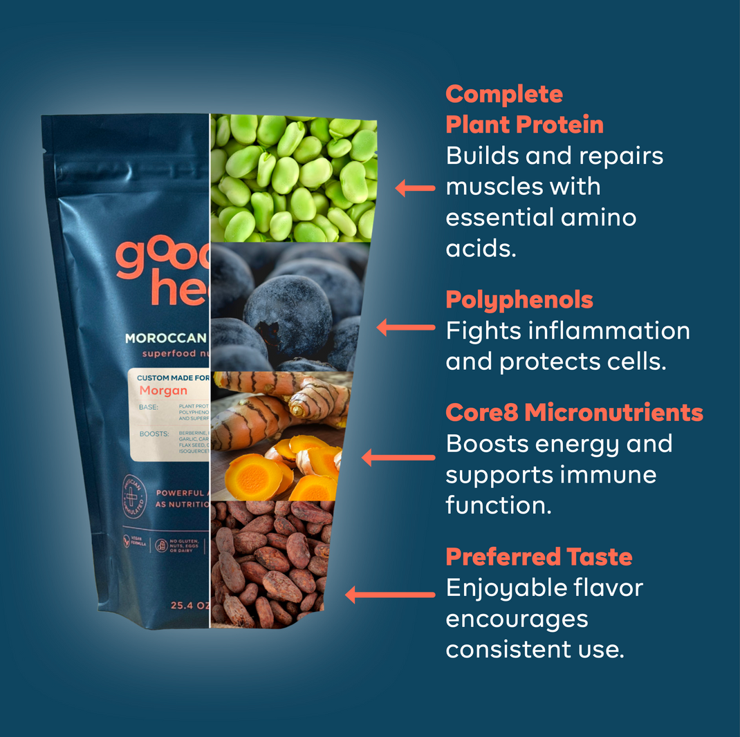 Goode Health ALL in ONE Longevity Shake